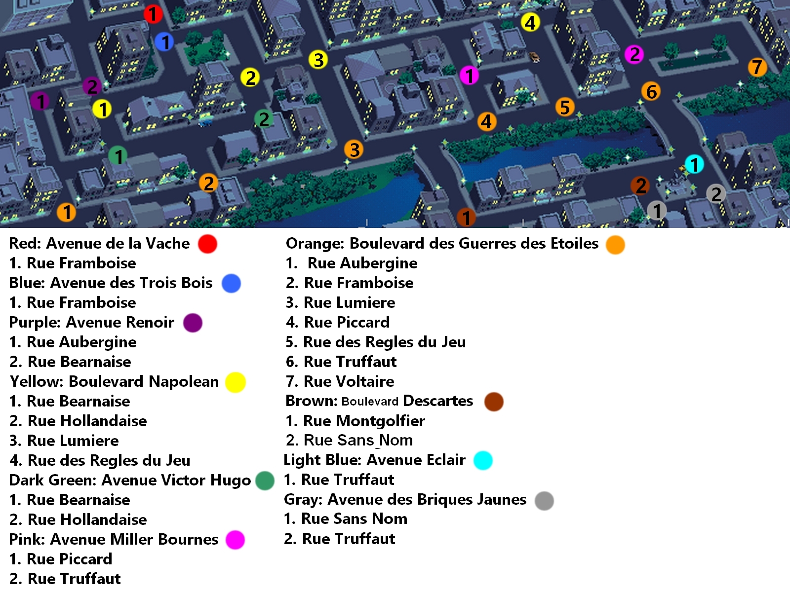 Guides - Lando Systems